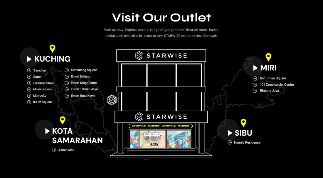 Store Locator – STARWISE